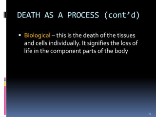 Death and signs of death | PPTX