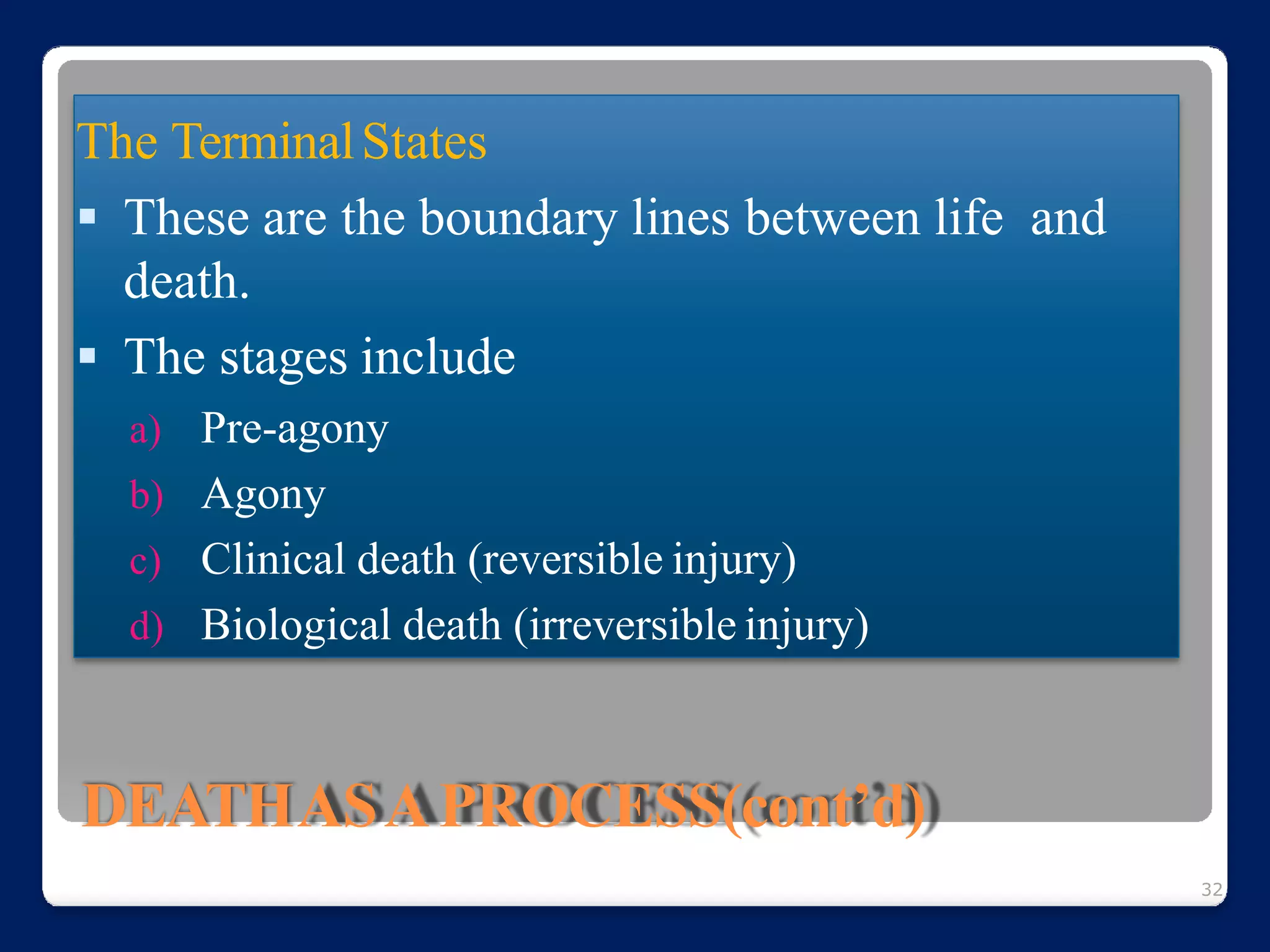 Death and signs of death | PDF