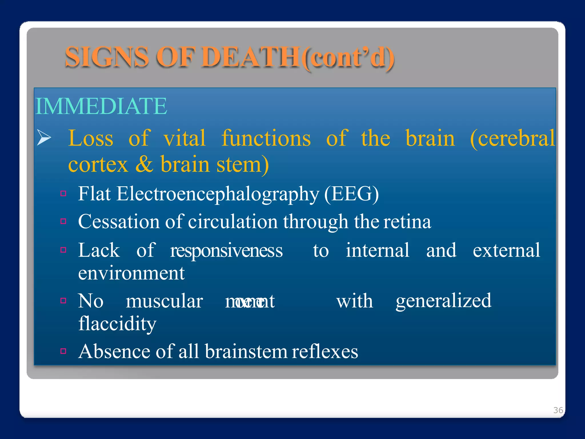 Death and signs of death | PDF
