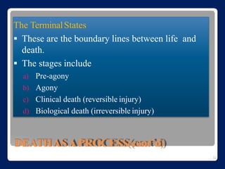 Death and signs of death | PDF