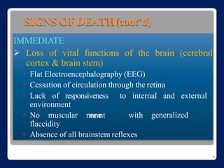 Death and signs of death | PDF