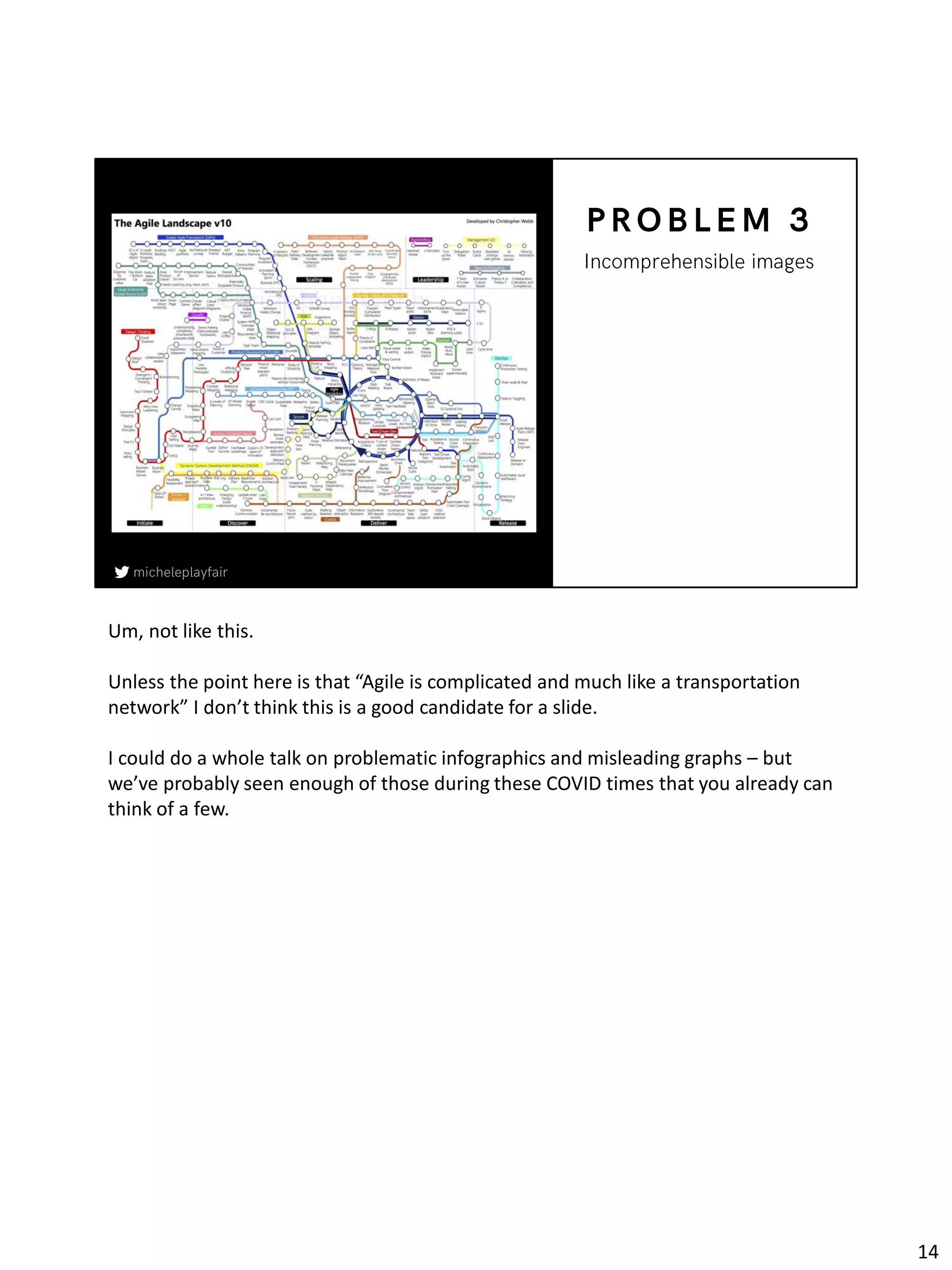 Death by Powerpoint | PDF