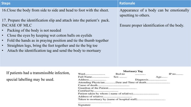 Death & Care of dead body | PPTX | First Aid | Injuries