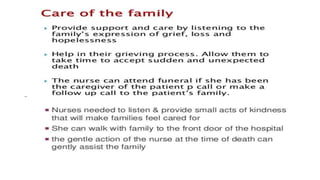 Death & Care of dead body | PPTX