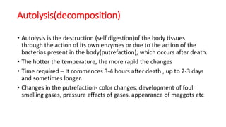 Death & Care of dead body | PPTX