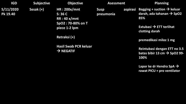 DEATH CASE An Seiya Akira.pptx
