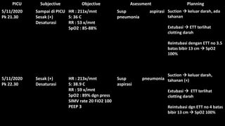 DEATH CASE An Seiya Akira.pptx