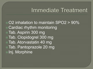 Death case presentation by dr. fahim | PPT