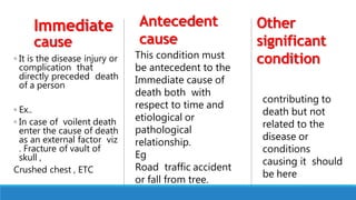 how to write a deathcertificate of forensic.pptx