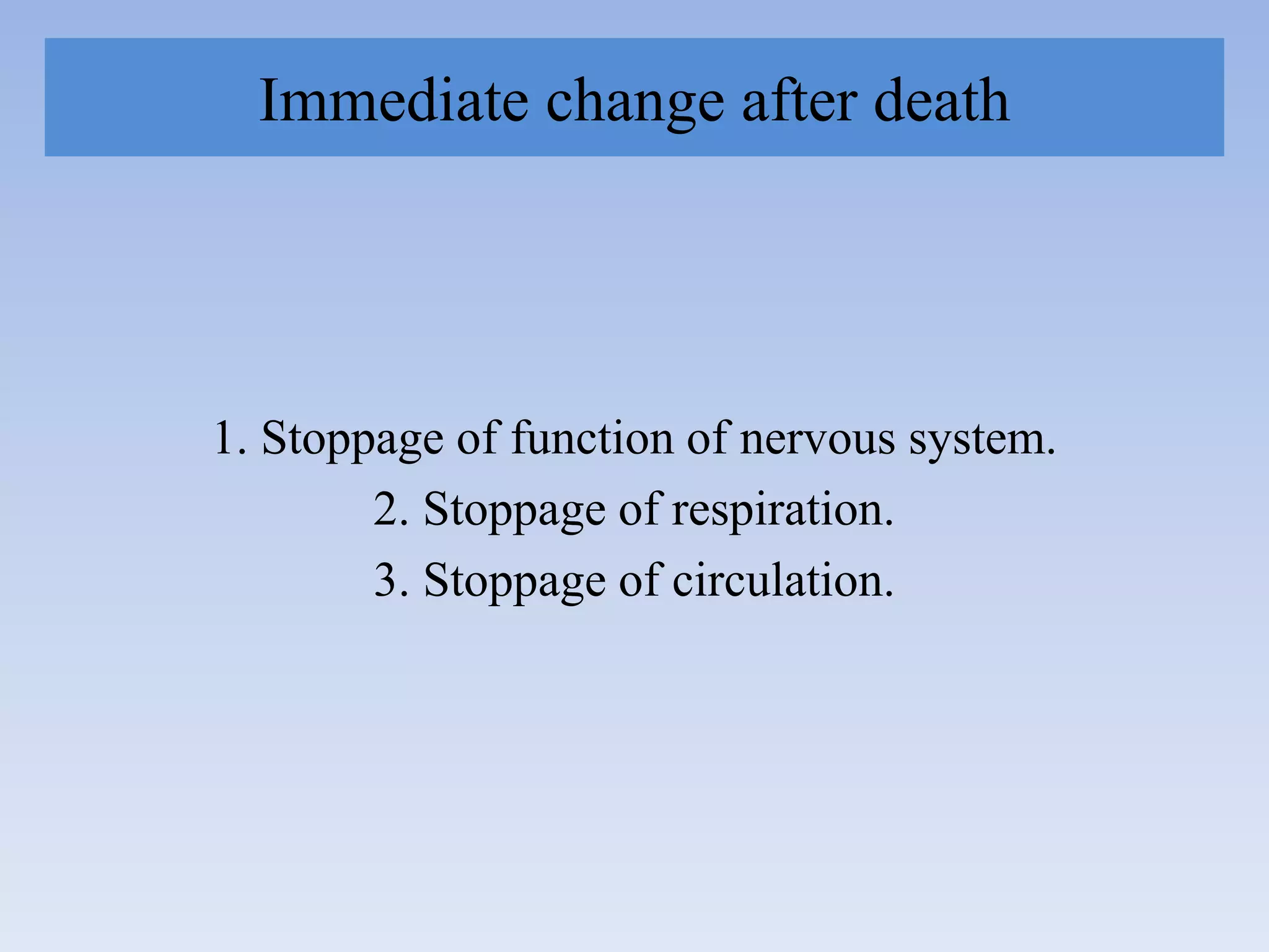 Death & changes after death | PDF