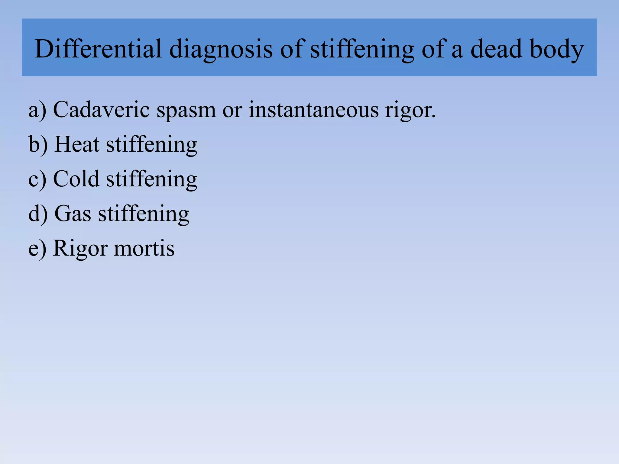 Death & changes after death | PDF