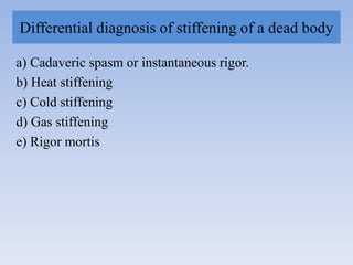 Death & changes after death | PDF | Eye and Vision Conditions ...