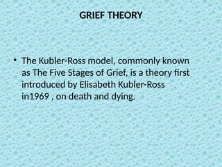 ADVANCED NURSING PRACTICE PRESENTATION ON DEATH COPING.pptx
