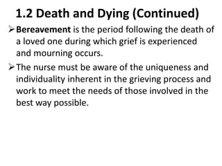 Death & Dying.pptx