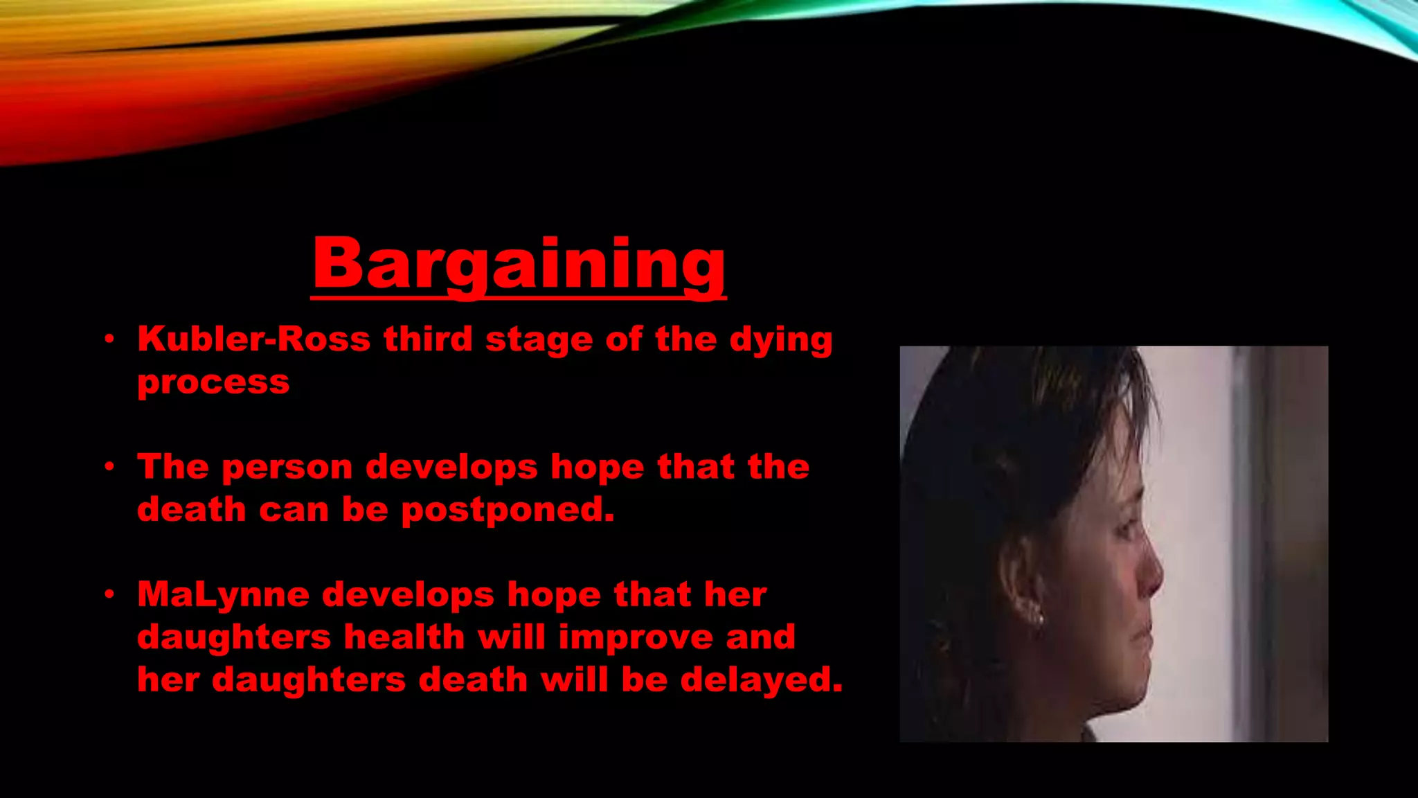 Death, dying and the grieving process | PPTX