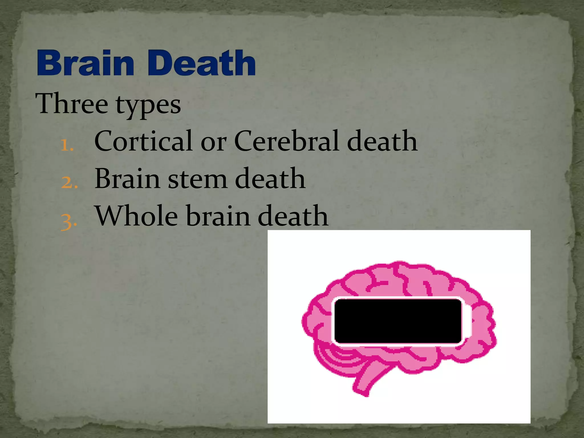 Death & its causes | PPTX