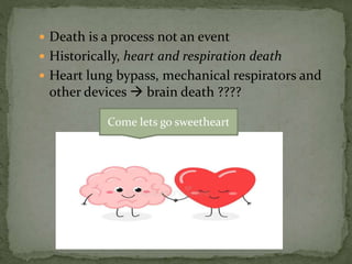 Death & its causes | PPTX