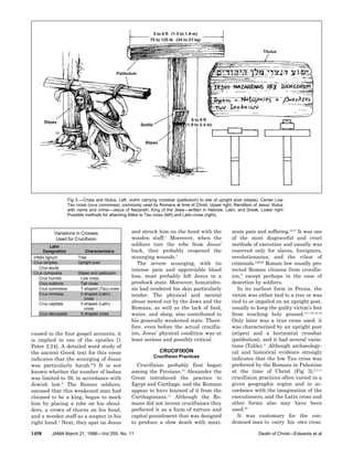 On the physical death of Jesus Christ | PDF
