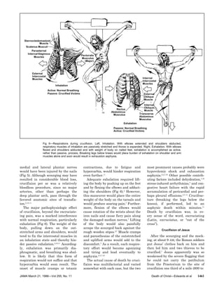 On the physical death of Jesus Christ | PDF