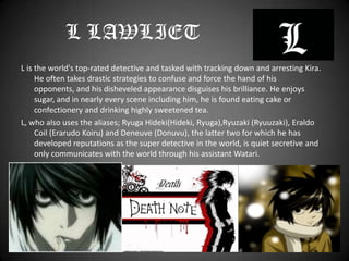 Deathnote Characters | PPTX
