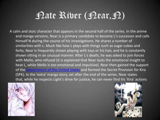 Deathnote Characters | PPT