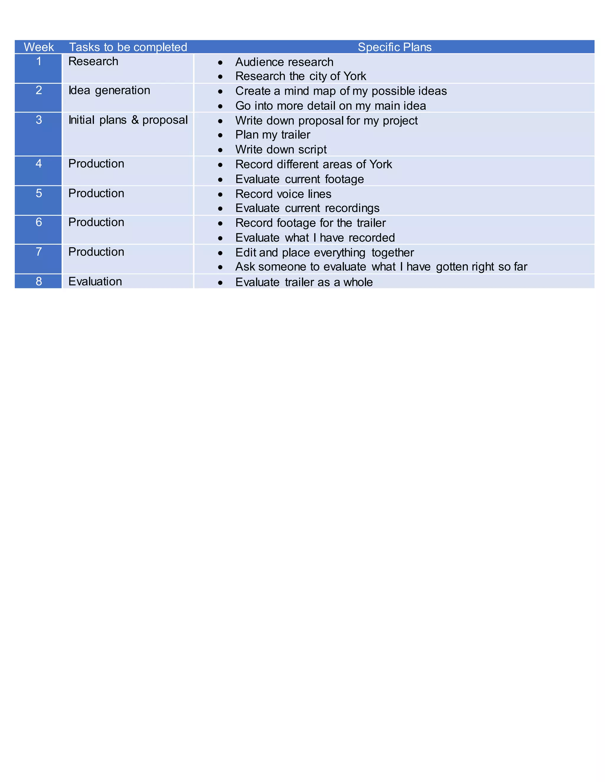 Death note what if trailer proposal | PDF