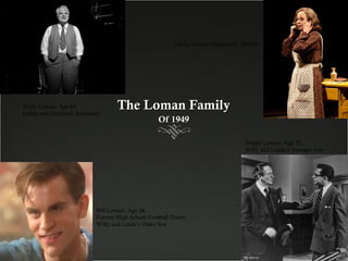 Death of a salesman activity 1 | PPT