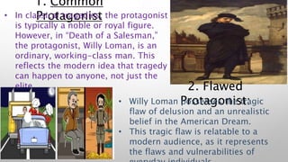 Death of a Salesman as Modern Tragedy.pptx
