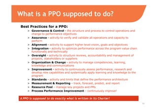 Death Of the PMO | PDF