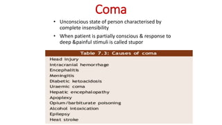 Death or Thantology.pptx death ppt useful ppt | PPT