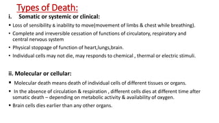 Death or Thantology.pptx death ppt useful ppt | PPT
