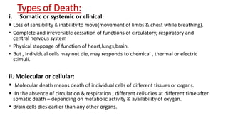 Death or Thantology types,modes ppt.pptx