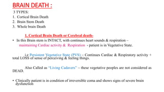 Death or Thantology types,modes ppt.pptx