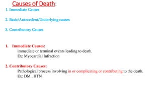 Death or Thantology types,modes. a goodpptx | PPTX