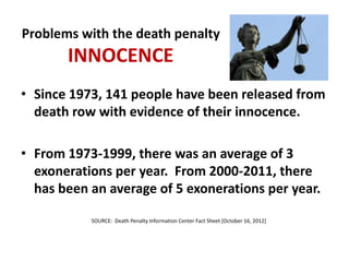 Presentation - An Overview of the Death Penalty in the United States | PPSX