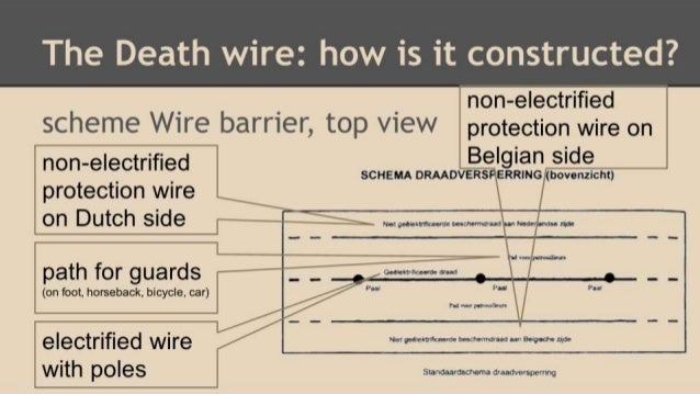 Death wire