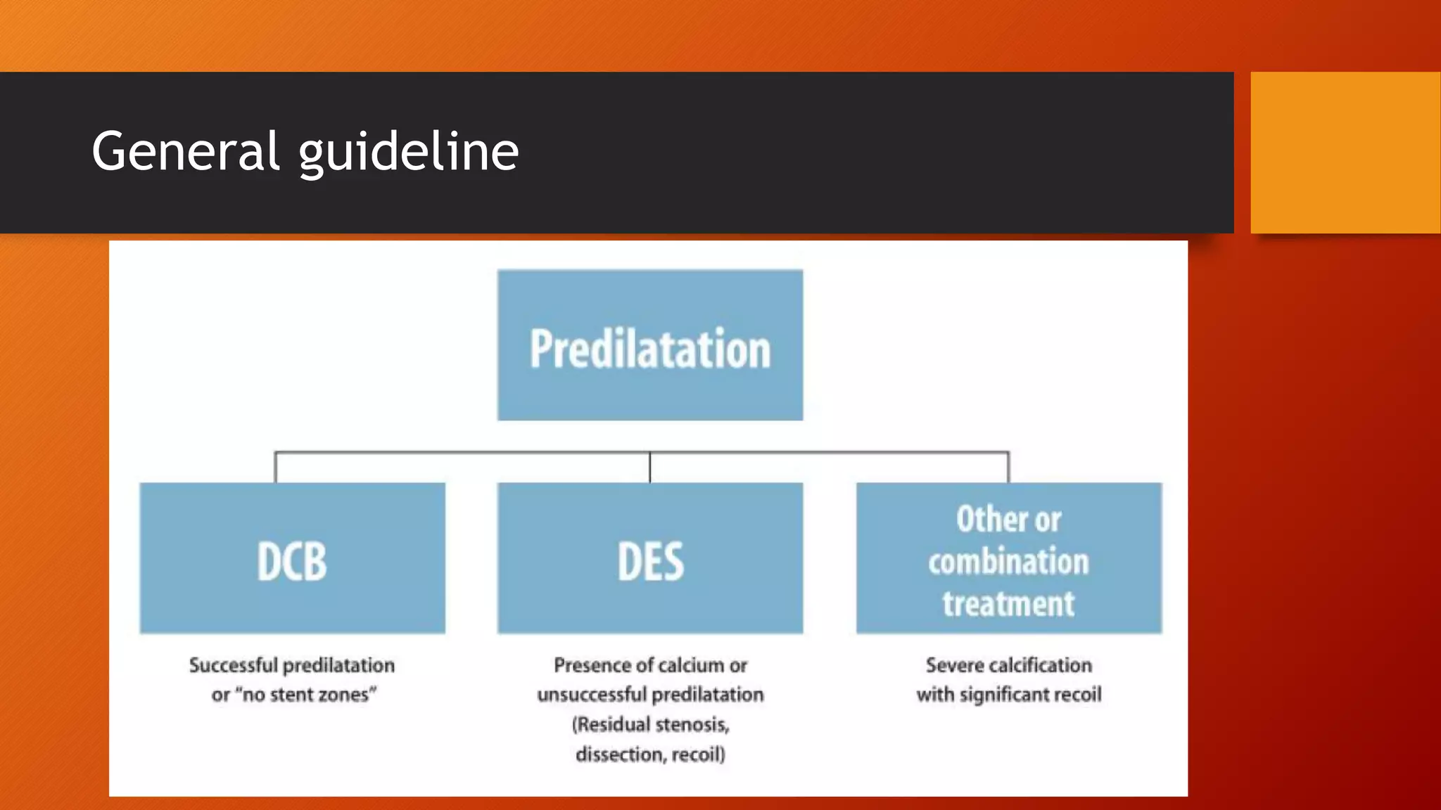 DRUG ELUTING BALLOONS (DCB/DEB) | PPTX