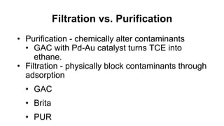 SEM water filtration analysis | PPTX
