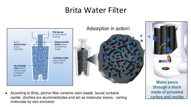 SEM water filtration analysis