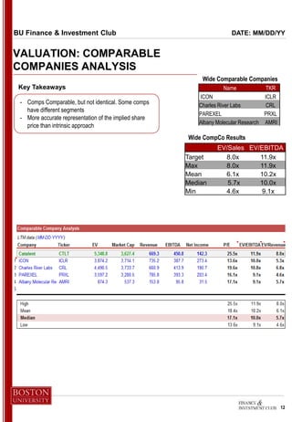 Catalent (CTLT) Equity Report | PPTX
