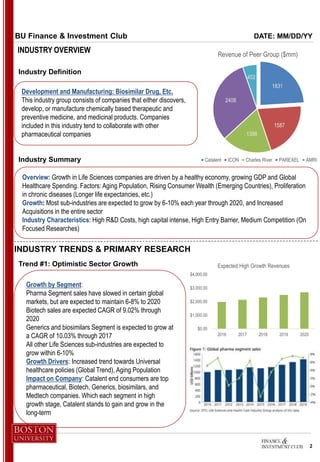 Catalent (CTLT) Equity Report | PPTX