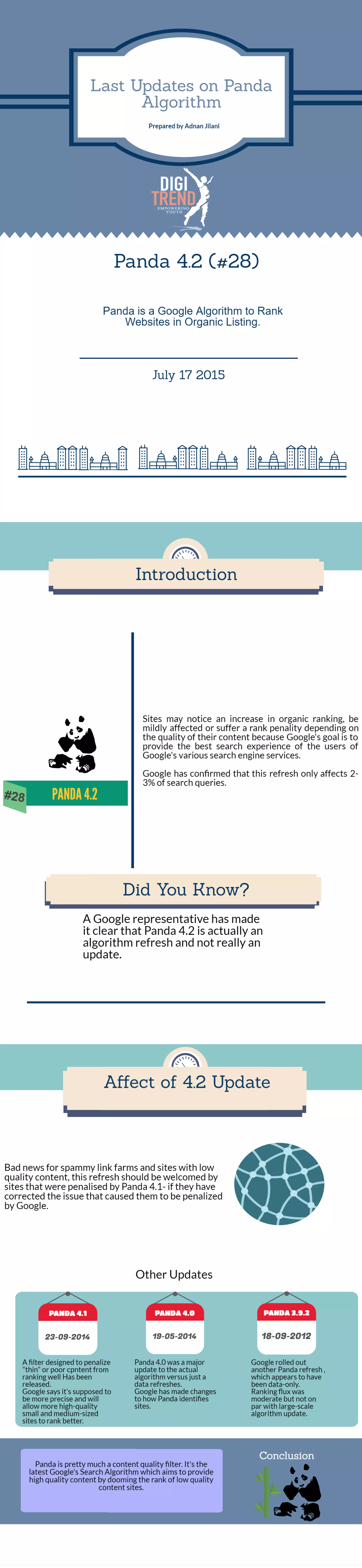 Recent Google Panda Algorithm Update | PDF