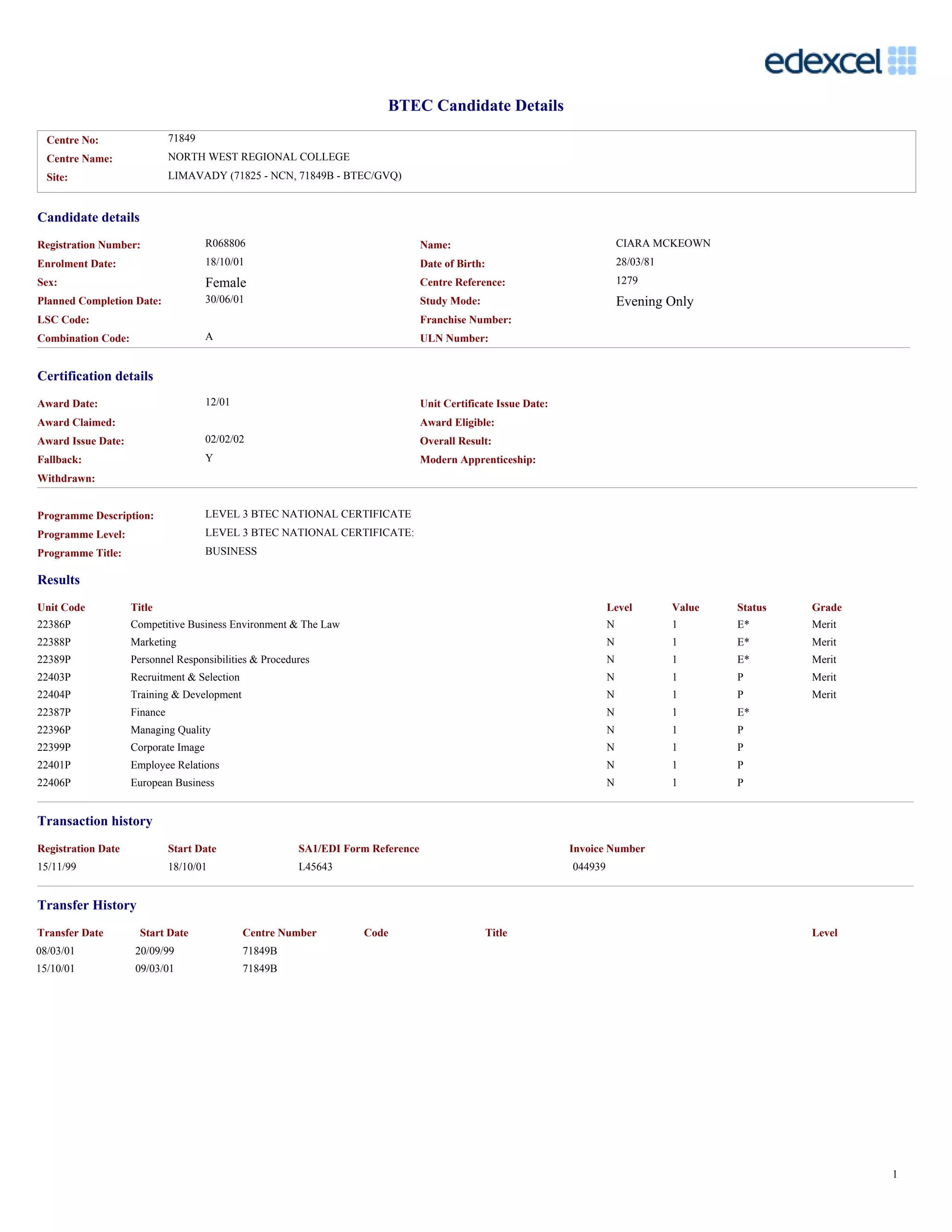 BTEC TRANSCRIPT | PDF