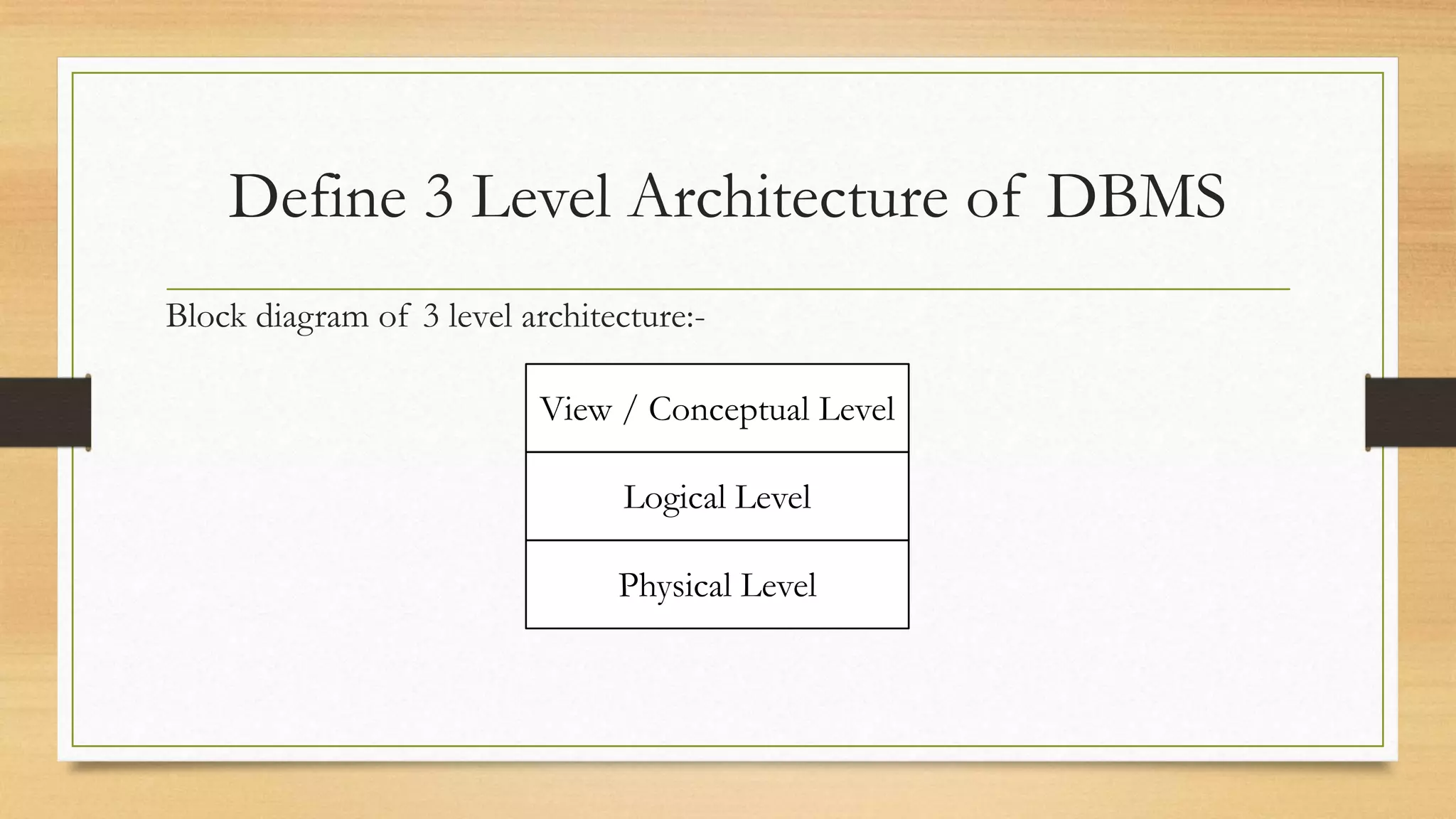 Database Management system 4.pptx