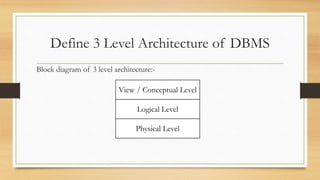 Database Management system 4.pptx