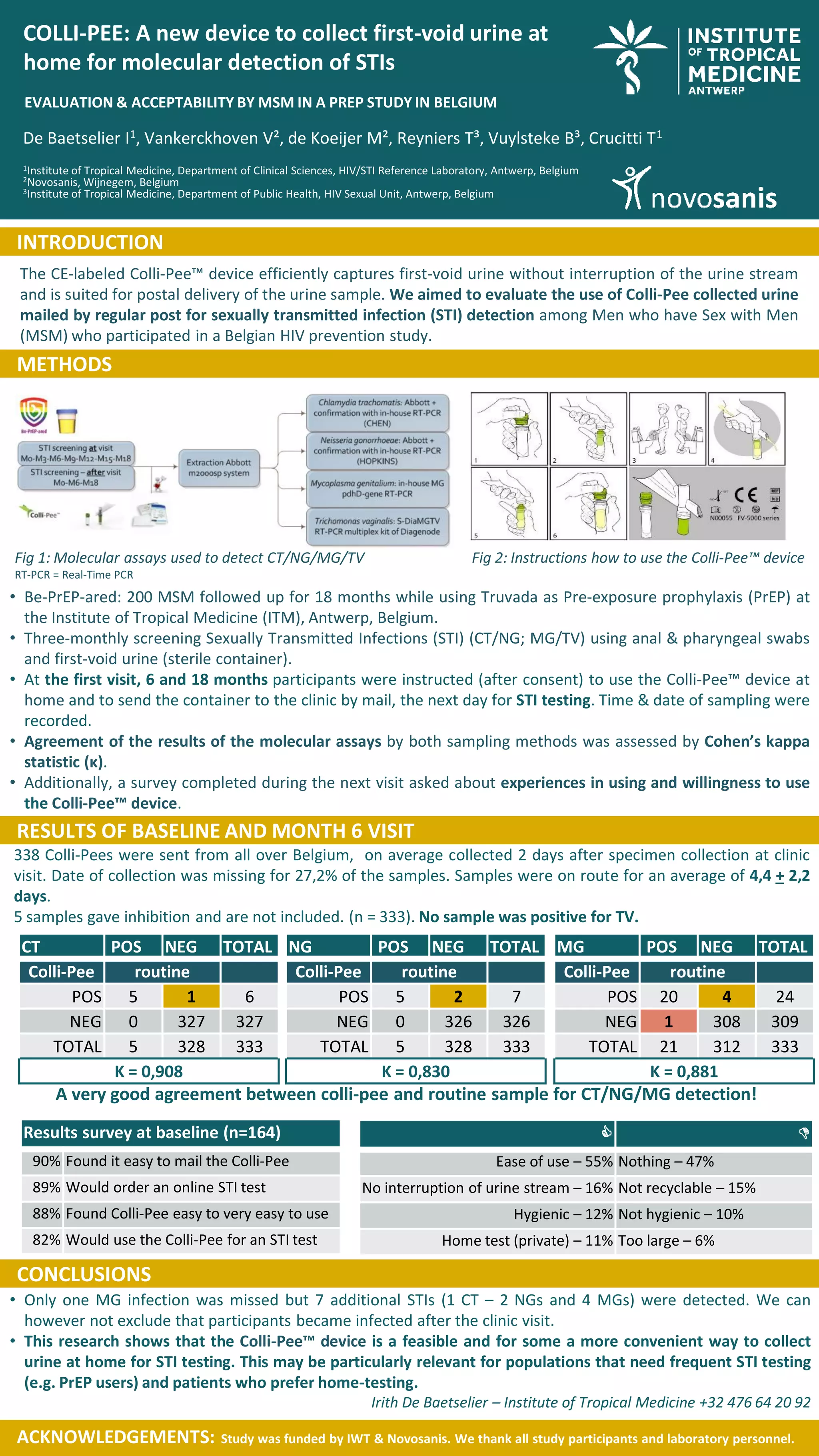 Colli-Pee: a new device to collect first-void urina at home for ...