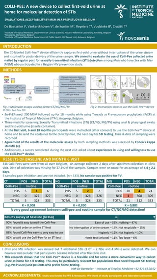 Colli-Pee: a new device to collect first-void urina at home for ...