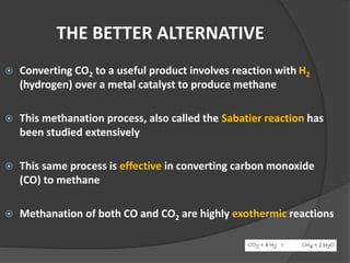 Methane production from Hydrogen | PPT