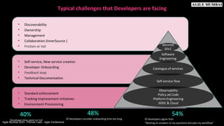 Agile Mumbai 2023 | Modern DevOps Solution through Integrated Software Delivery Platform (ISDP ...