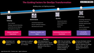 Agile Mumbai 2023 | Modern DevOps Solution through Integrated Software Delivery Platform (ISDP ...